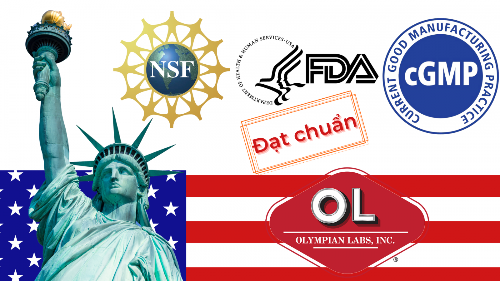 Olympian Labs và cách tính date sản phẩm đặc biệt tạo nên giá trị khác ...